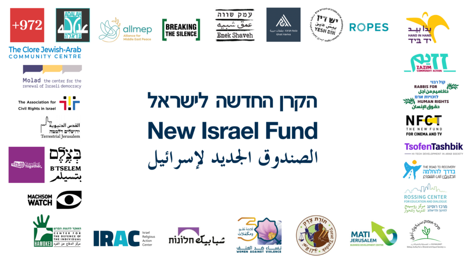 New Israel Fund – Donate Directly to Israeli NGOs